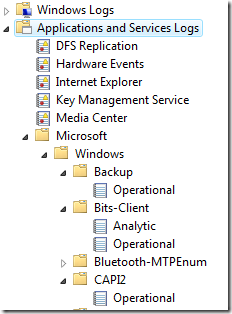 EVENT VIEWER SHORTCUT